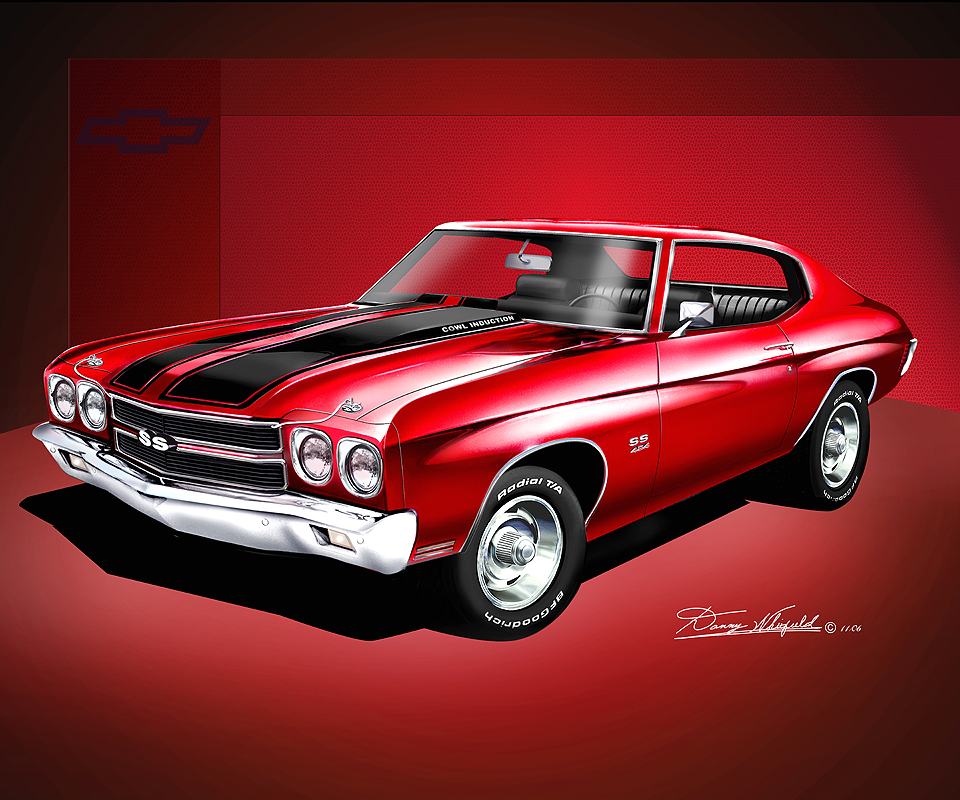 1970 Chevy Chevelle Ss 454 Wallpaper